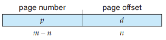5 Memory Hierarchy - RoderickShao's NoteBook